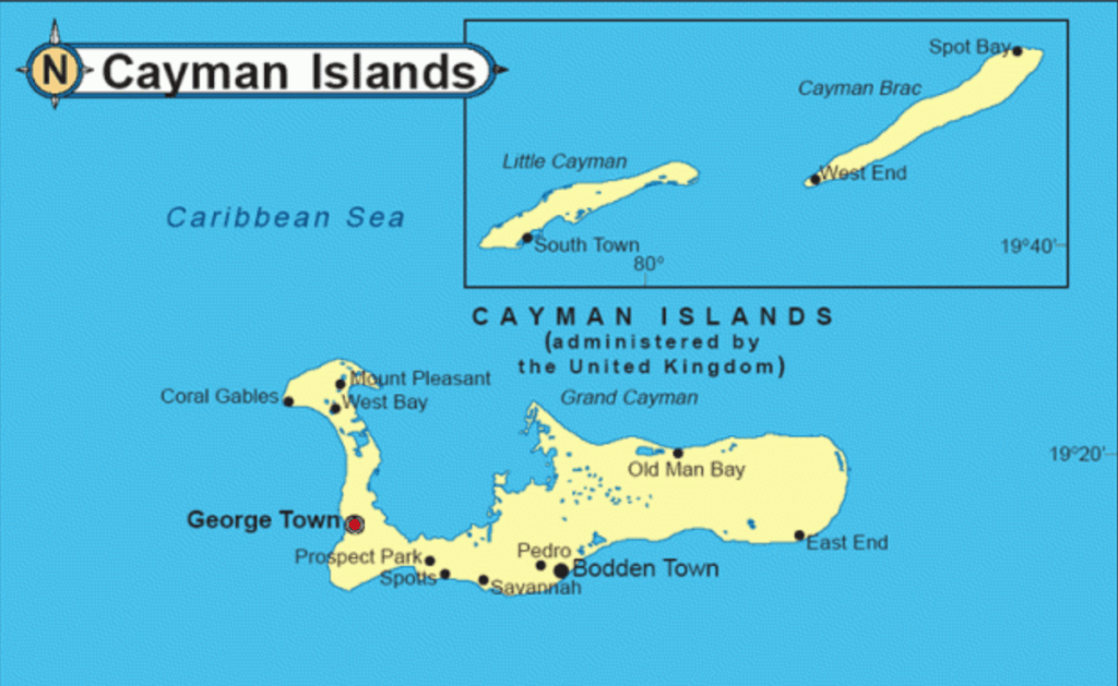 Things To Do In The Cayman Islands - ThingsMenBuy.com
